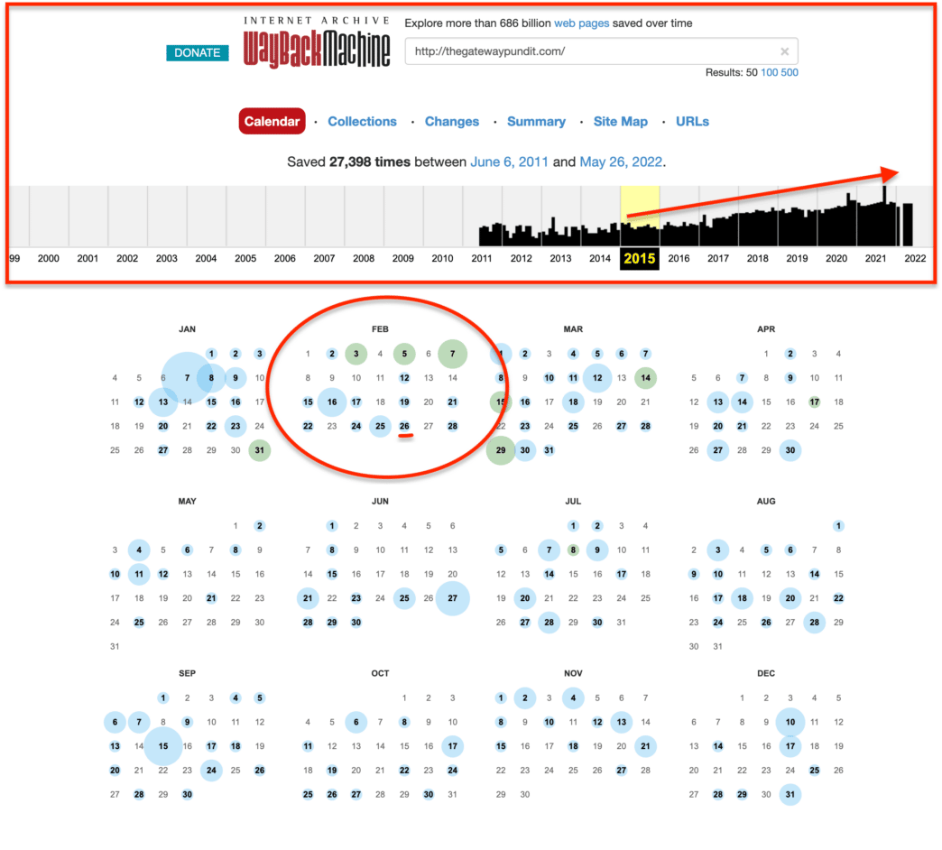 LockerDome Has Been Paying Tens of Millions of Dollars to Hundreds of ...